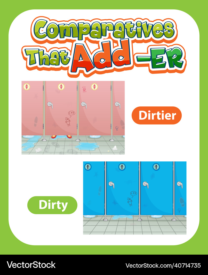 Comparative adjectives for word dirty Royalty Free Vector