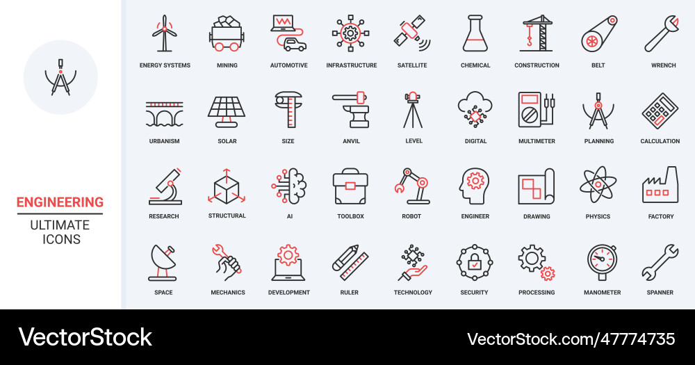 Engineering industry and energy production trendy Vector Image