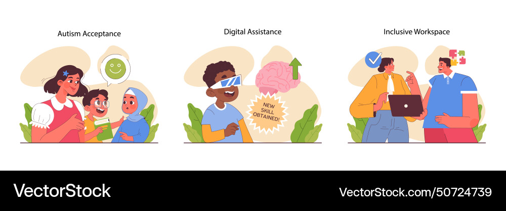 Neurodiversity set cognitive development spectrum Vector Image