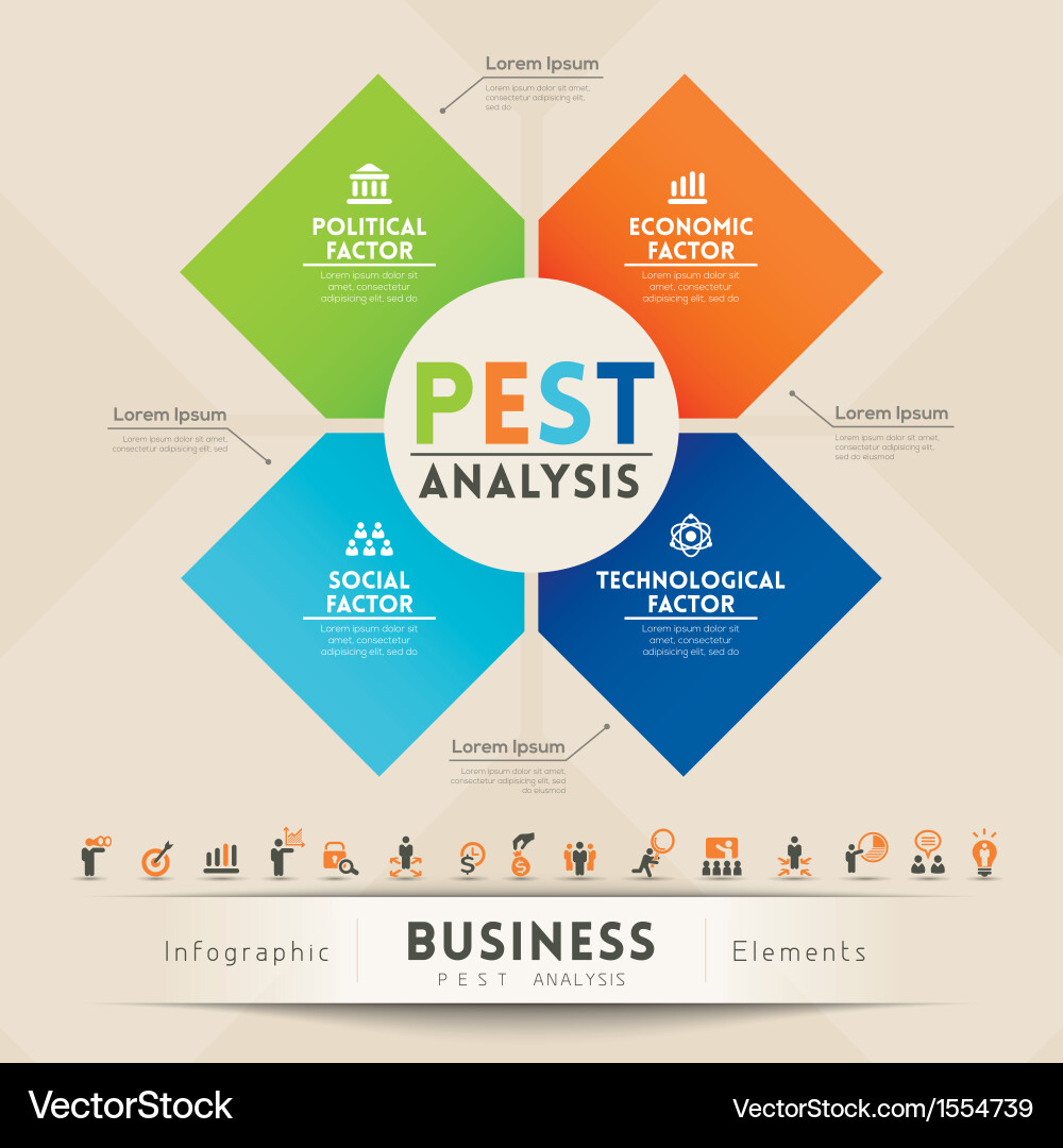 Pest analysis strategy diagram Royalty Free Vector Image
