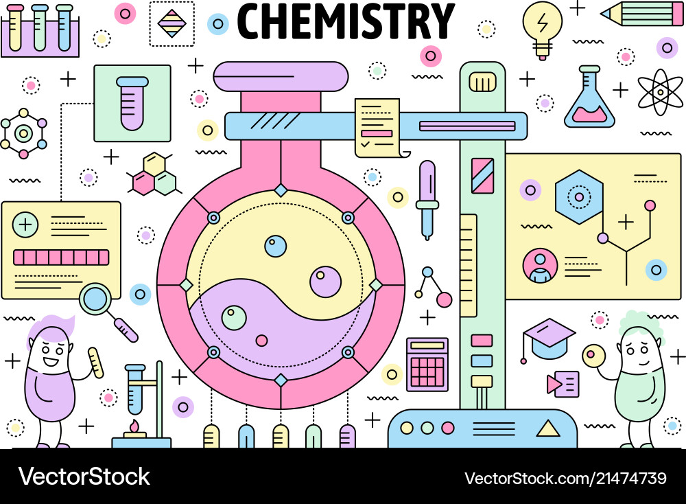 Thin line chemistry poster banner template Vector Image