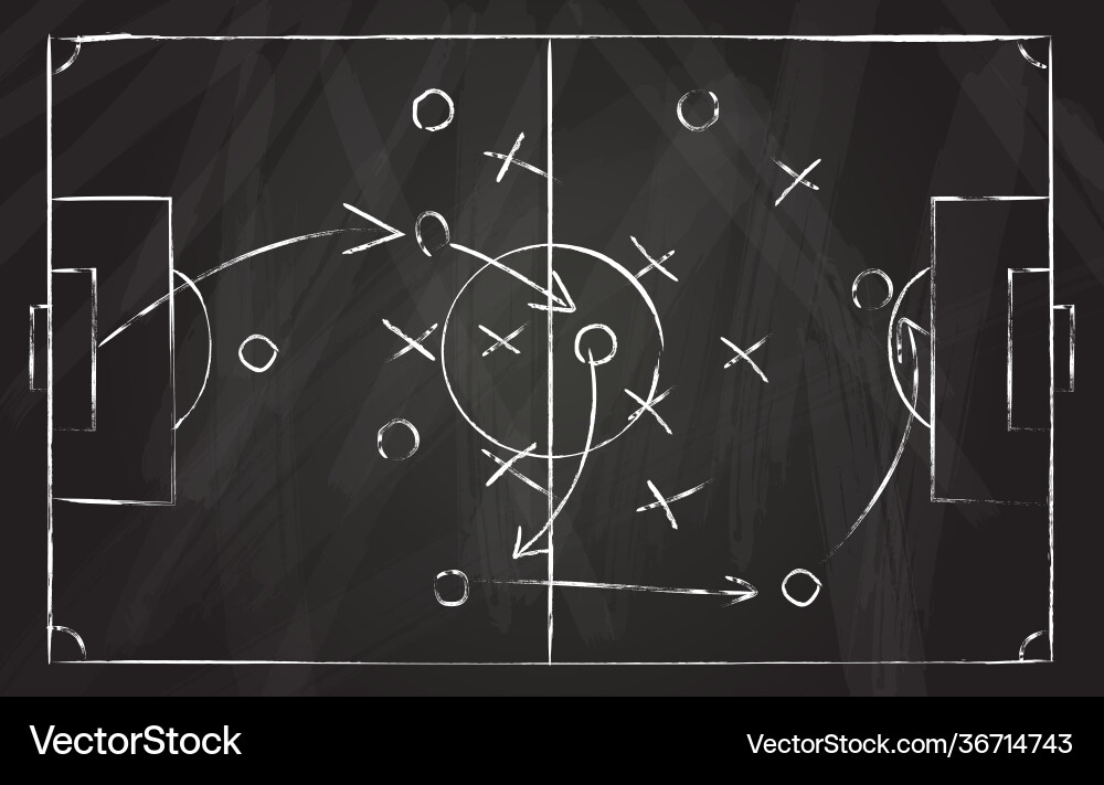 Football tactic scheme soccer game strategy Vector Image