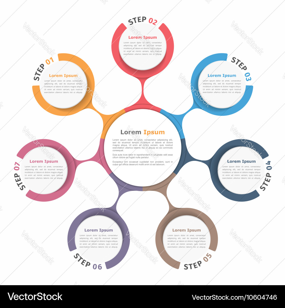 Circle diagram seven elements Royalty Free Vector Image