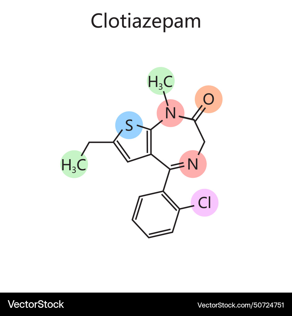 Chemical formula clotiazepam diagram Royalty Free Vector