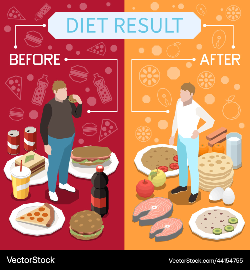 Isometric dietology poster Royalty Free Vector Image