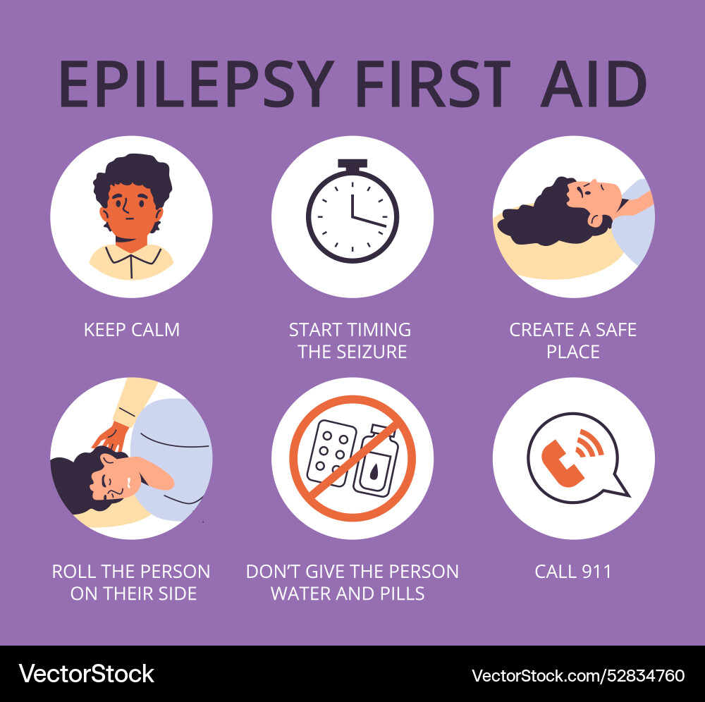 Epilepsy first aid banner medical Royalty Free Vector Image
