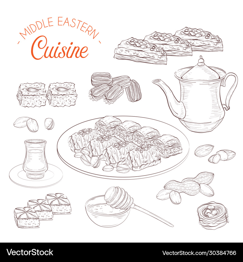 Arabic food middle eastern sweets and tea Vector Image