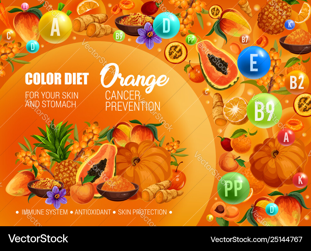 Protective Food Vector Images (over 60,000)