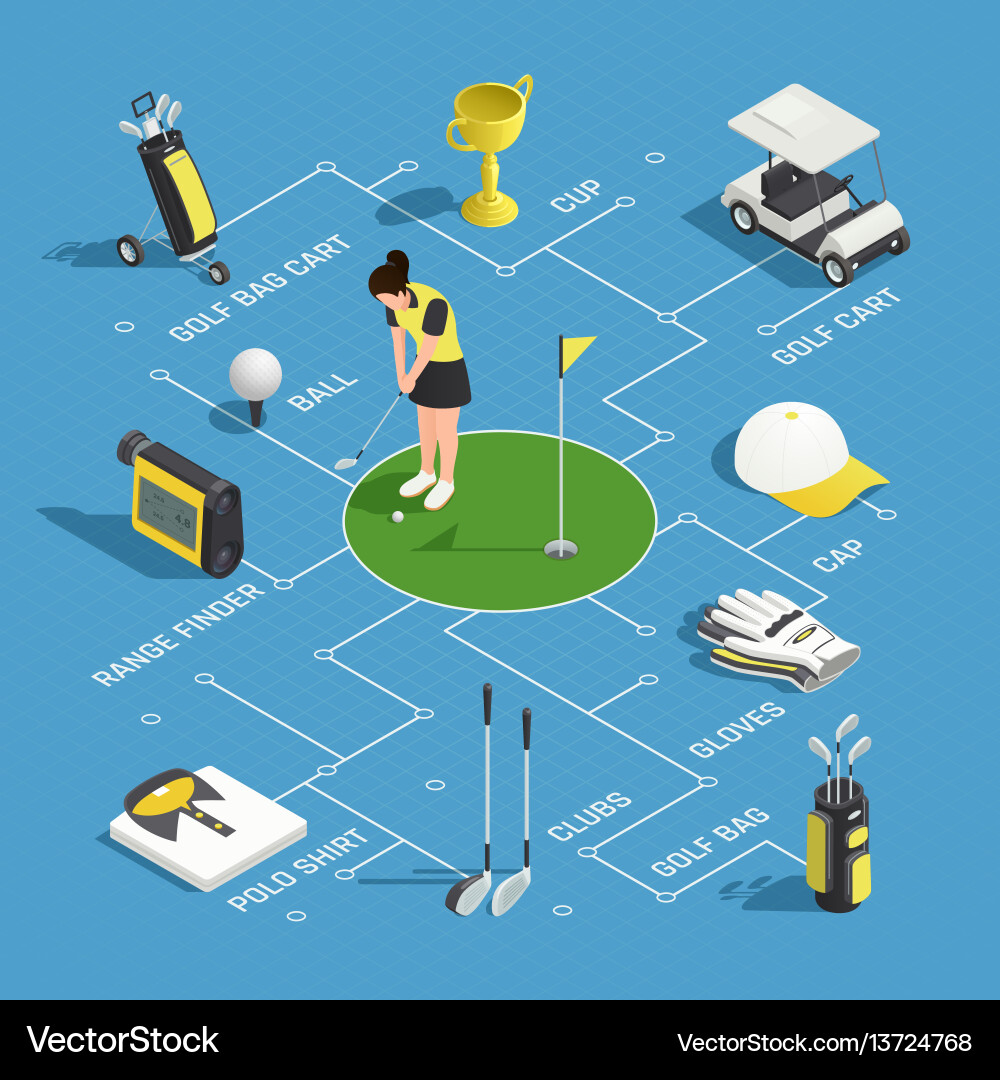 Golf Isometric Concept Royalty Free Vector Image