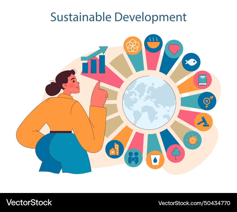 Sdg or sustainable development goals global Vector Image