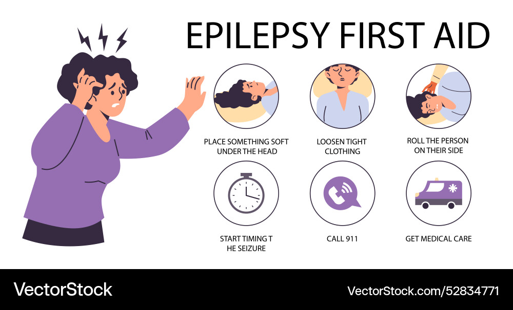 Epilepsy first aid infographic banner Royalty Free Vector