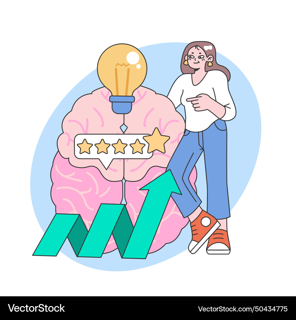 Growth mindset concept flat Royalty Free Vector Image