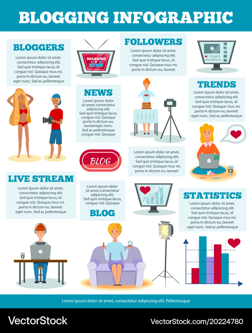 Bloggers characters flat infographic poster Vector Image