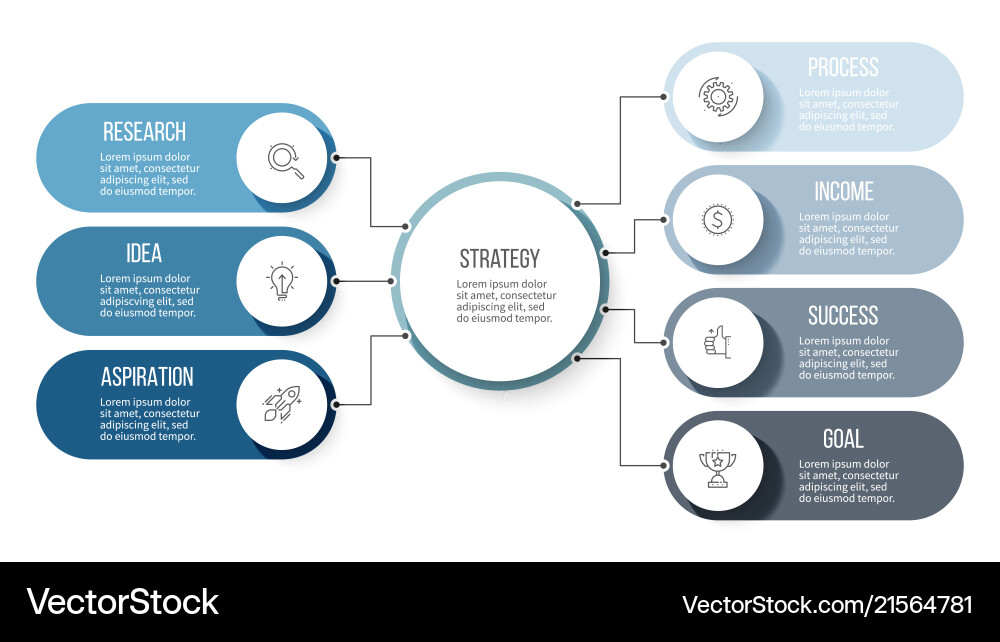 Business infographic organization chart with 7 Vector Image