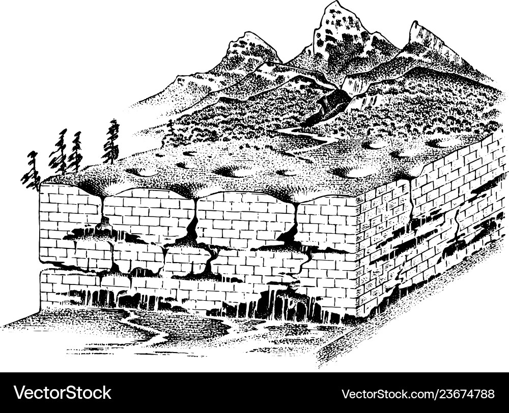 Earth's Structure: Lithosphere & Tectonic Plates