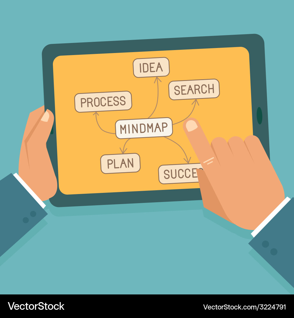 Business mind map Royalty Free Vector Image - VectorStock