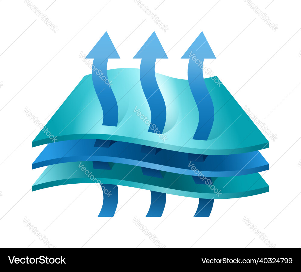 Breathable textile properties of membrane Vector Image