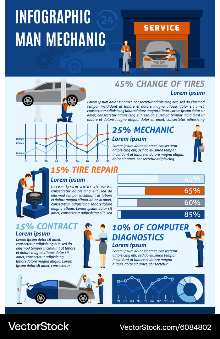 Auto mechanic garage service infographic chart Vector Image