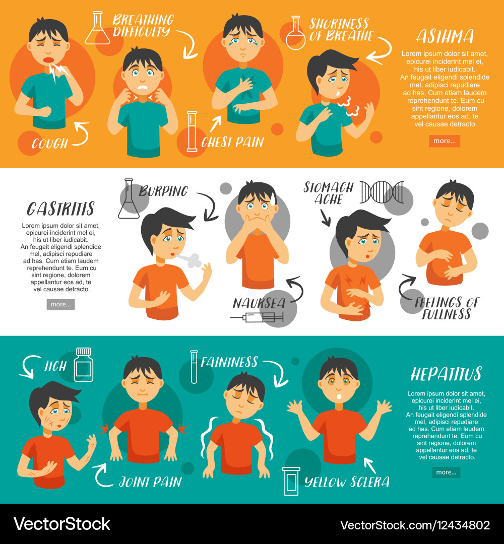 Illnesses horizontal banners set Royalty Free Vector Image