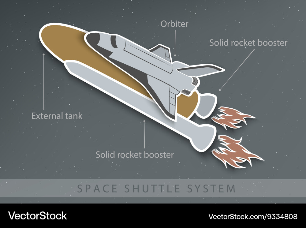 Structure of space shuttle with fuel tanks Vector Image
