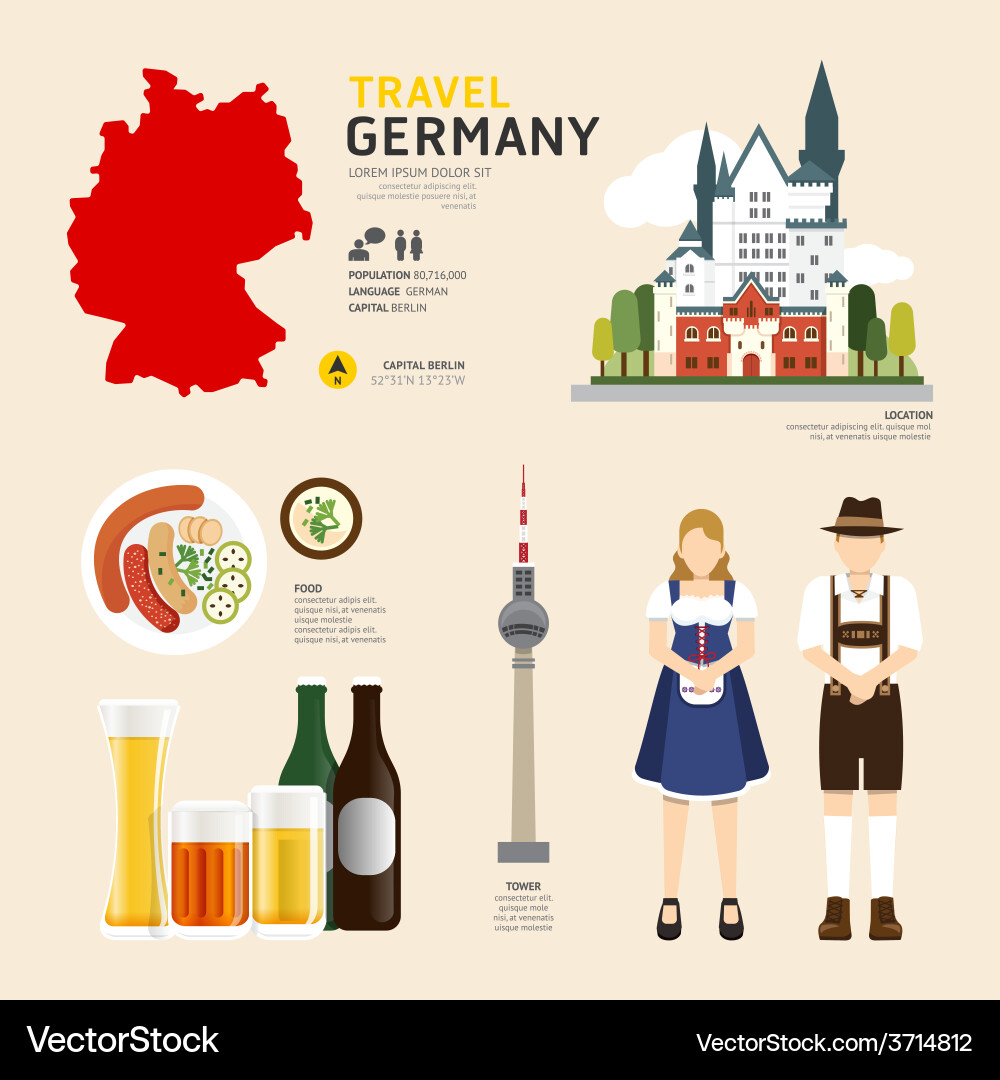 Travel concept germany landmark flat Royalty Free Vector