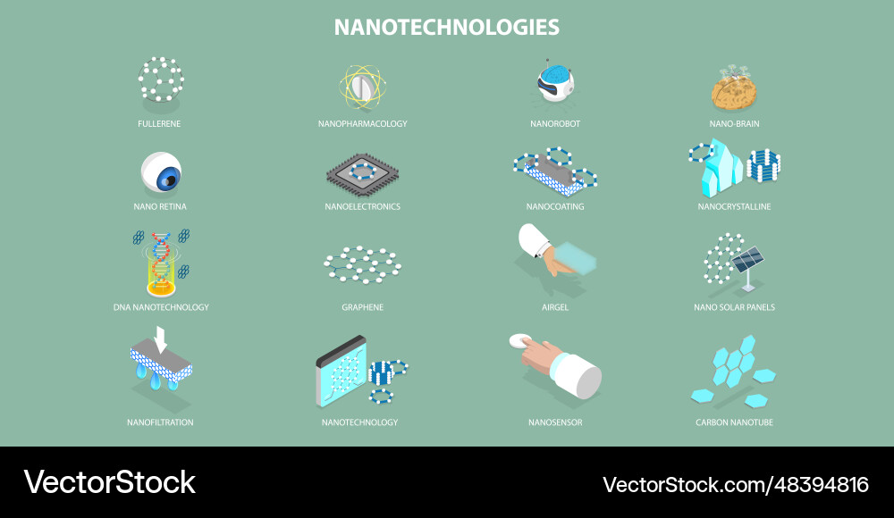 3d isometric flat set of nanotechnology Royalty Free Vector