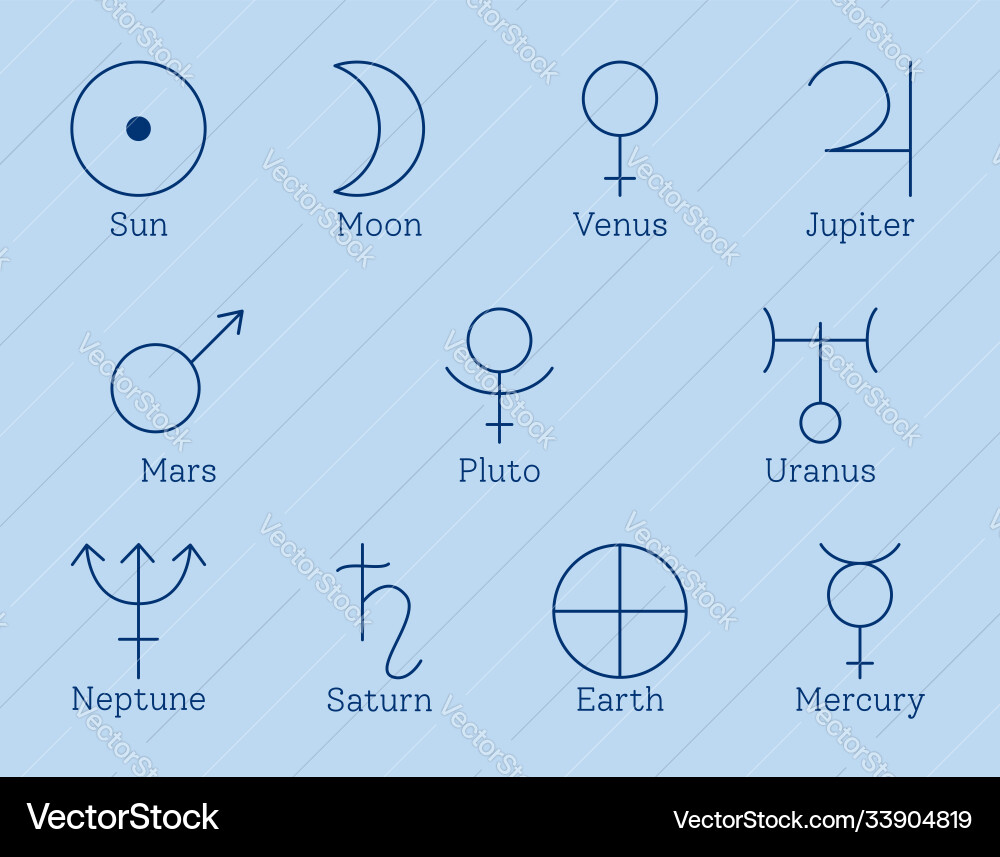 Zodiac signs solar system 60 photos - Astrologytoyou.com