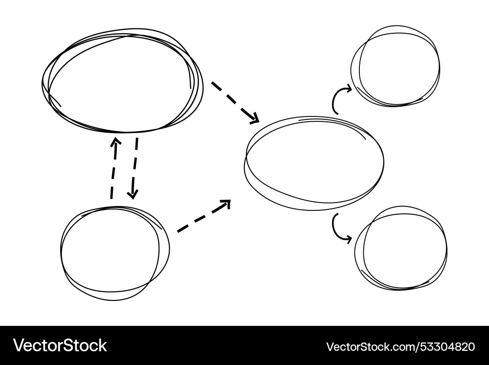 Mind map infographic diagram doodle line free hand