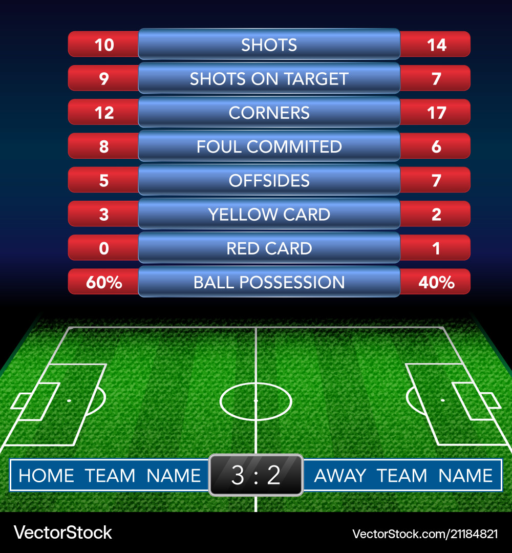 Football field with statistics Royalty Free Vector Image