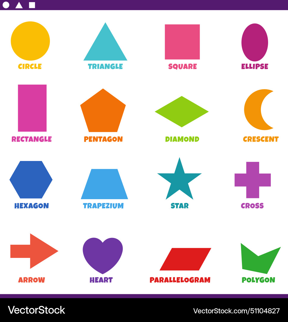 Basic geometric shapes with captions set for Vector Image