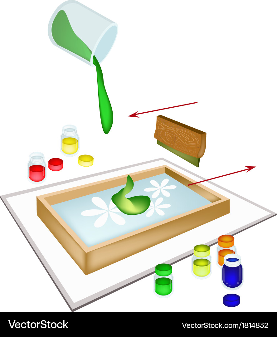 Squeegee Printing on Screen Royalty Free Vector Image