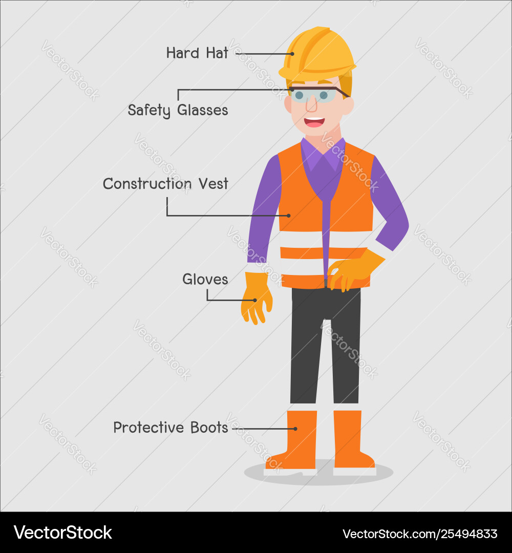 Man character industry safety concept Royalty Free Vector