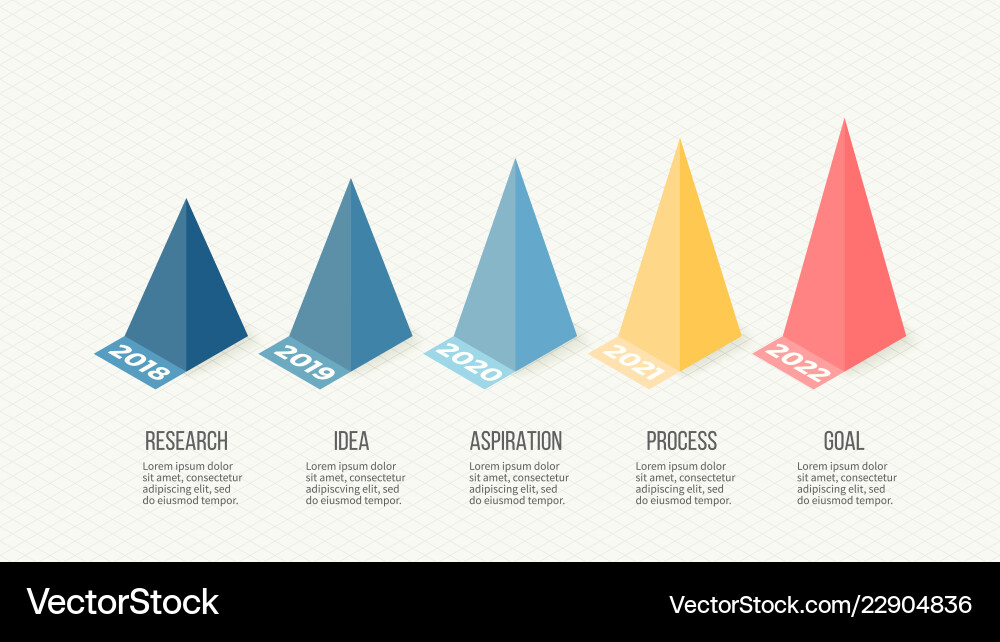 Isometric infographics bar chart graph with 5 Vector Image