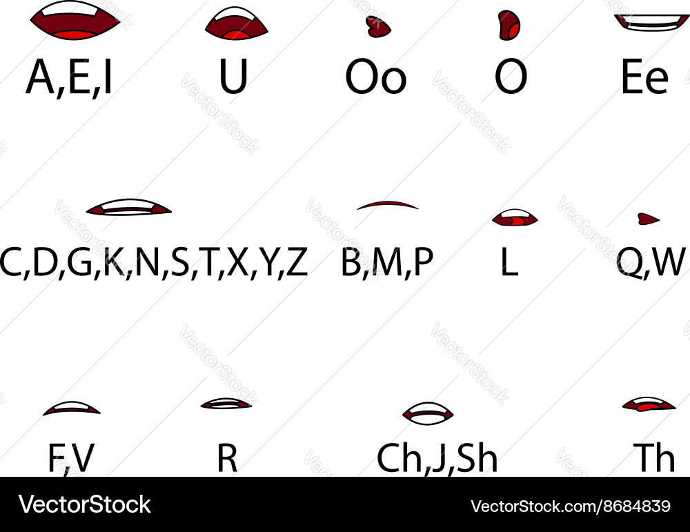 Set of character lip sync Royalty Free Vector Image