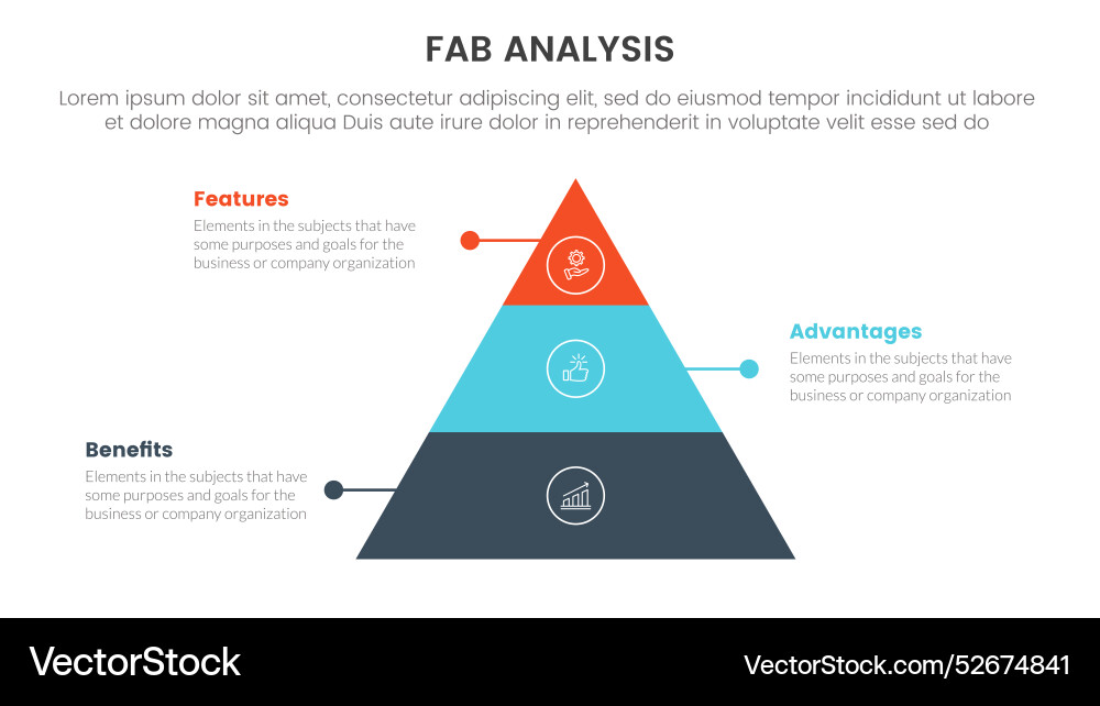 Fab business model sales marketing framework Vector Image