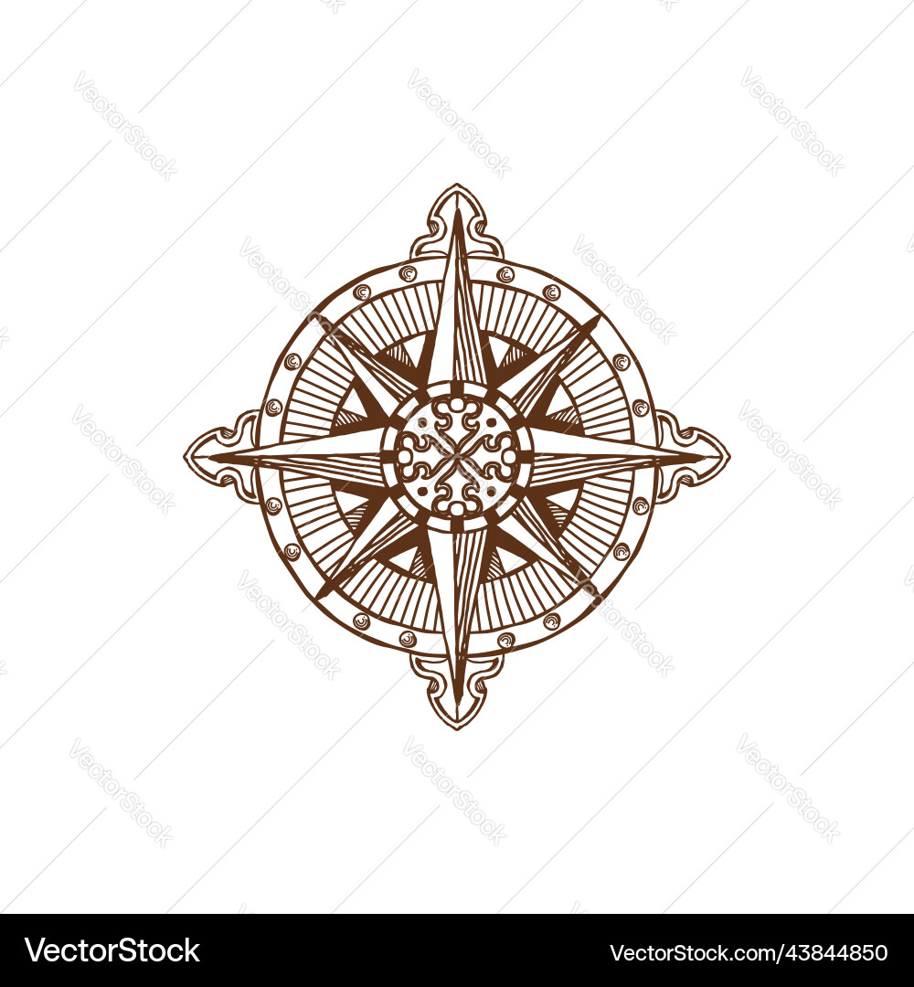 Antique compass maritime navigation equipment sign