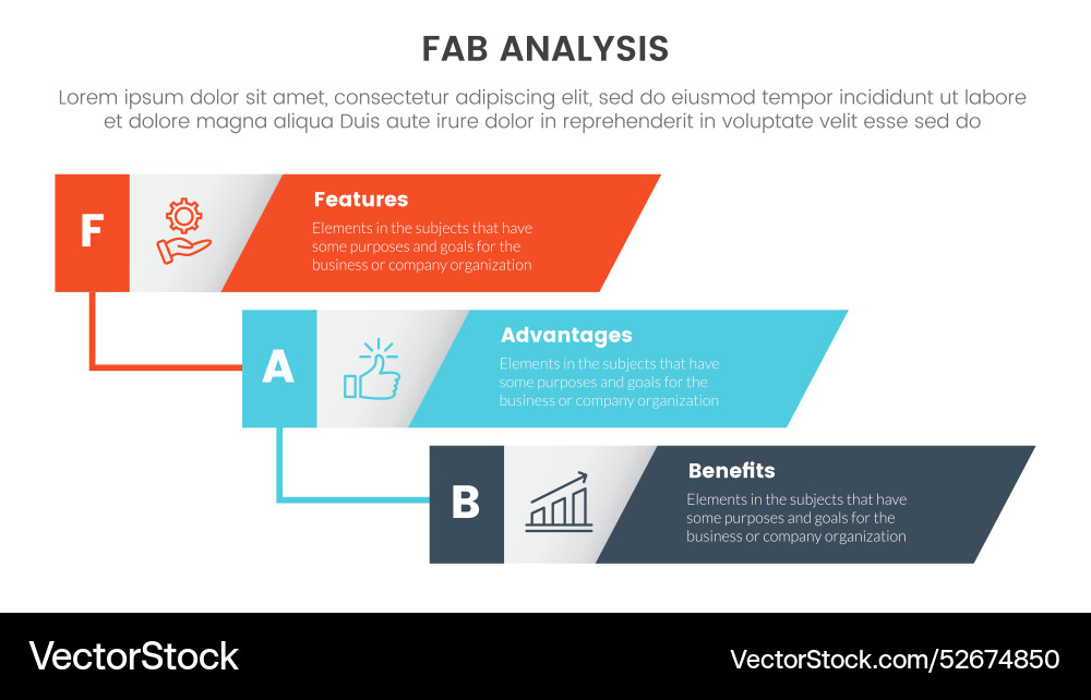 Fab business model sales marketing framework Vector Image