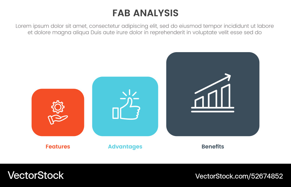 Fab business model sales marketing framework Vector Image