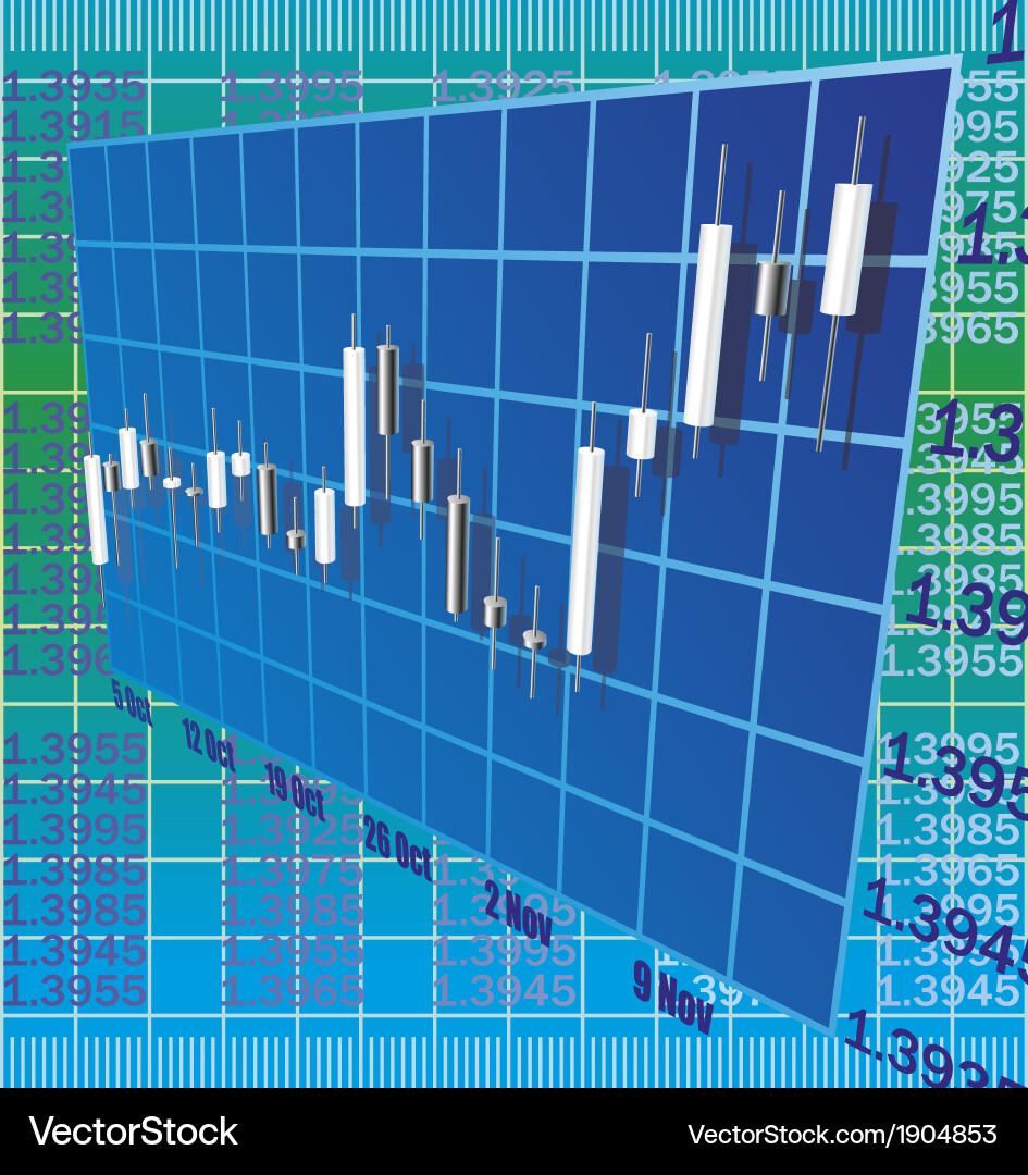 Candle chart Royalty Free Vector Image - VectorStock