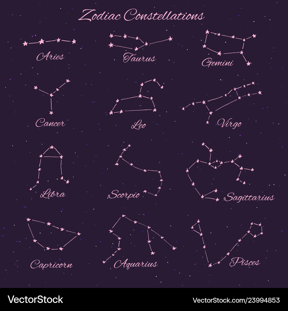 What are the twelve zodiac constellations 60 photos - Astrologytoyou.com