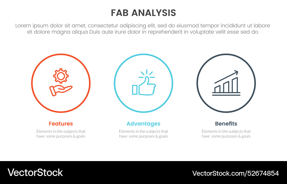 Fab business model sales marketing framework Vector Image