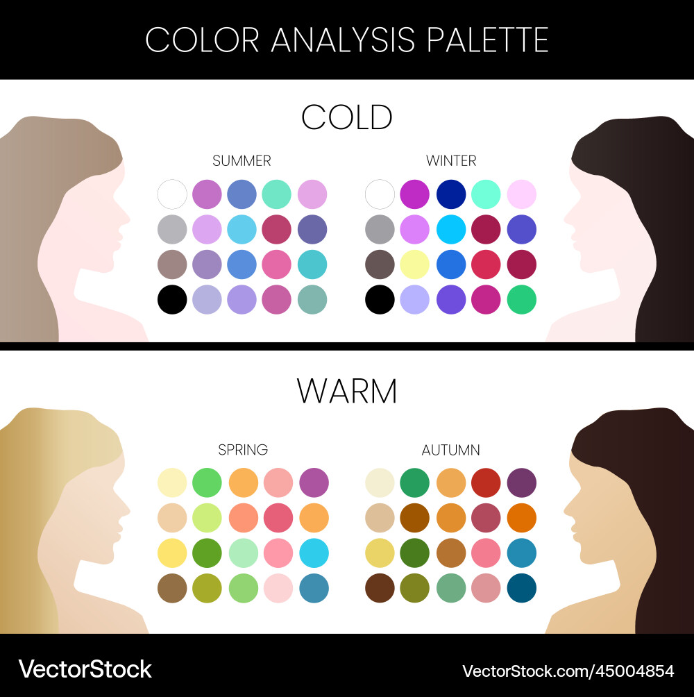 Seasonal color analysis chart for image Royalty Free Vector