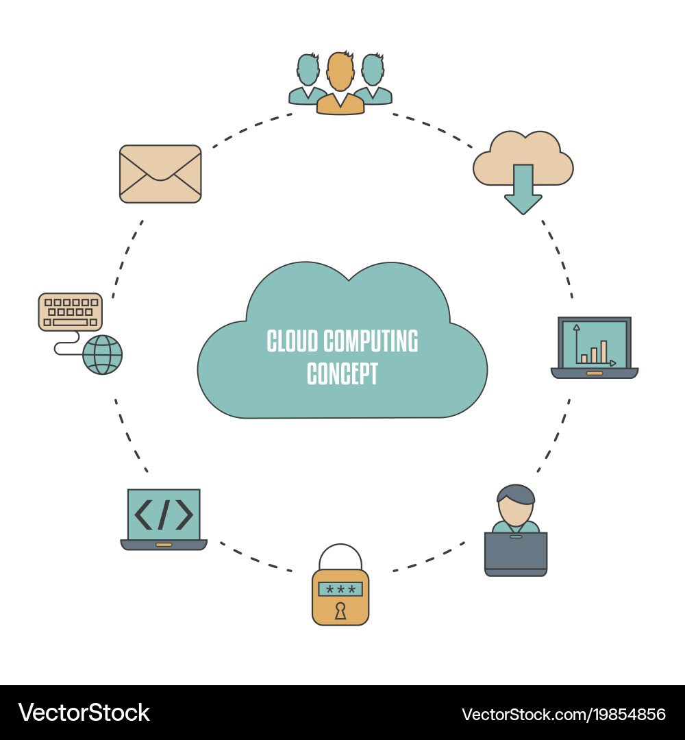 Cloud computing technology Royalty Free Vector Image