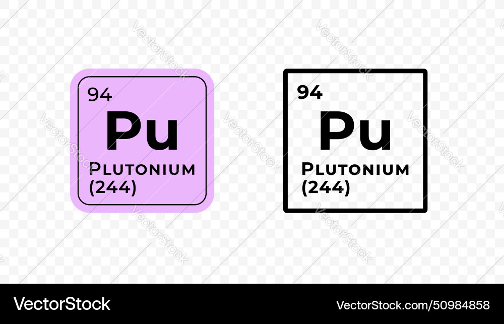 Plutonium perdiodic table of elements Royalty Free Vector