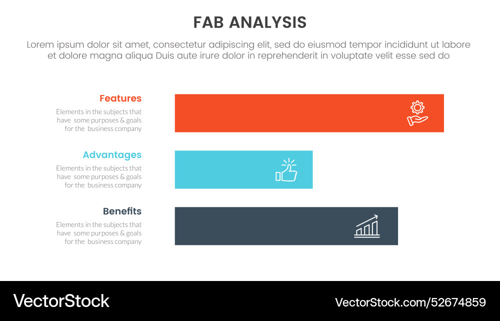 Fab business model sales marketing framework Vector Image