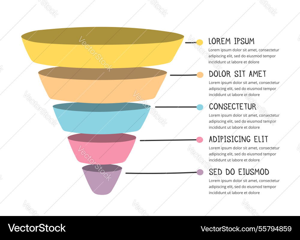 Hand drawn funnel chart Royalty Free Vector Image