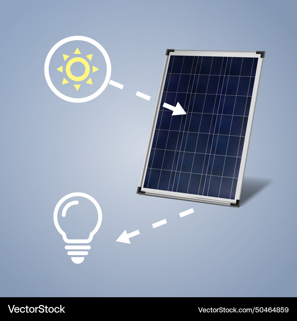 Solar energy infographic Royalty Free Vector Image
