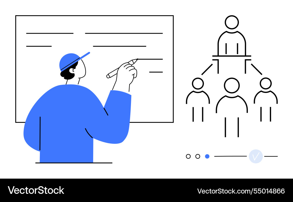 Person giving presentation on organizational Vector Image