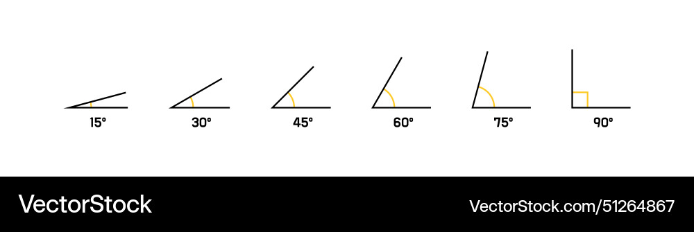 Angles set with different degrees 15 30 45 60 75 Vector Image