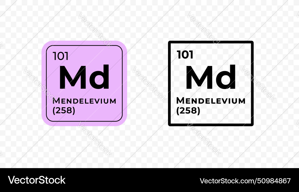 Mendelevium perdiodic table of elements Royalty Free Vector